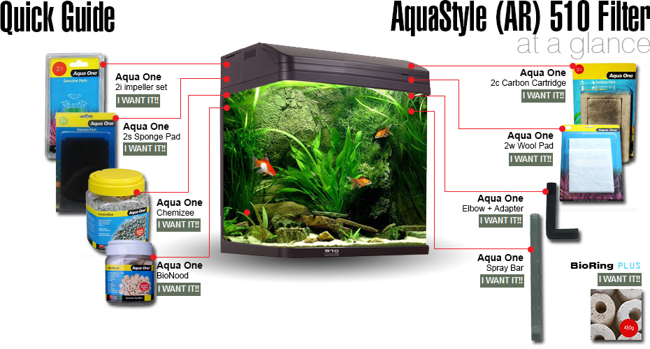 AquaStyle 510 Filter Spares & Accessories | Aqua One Parts
